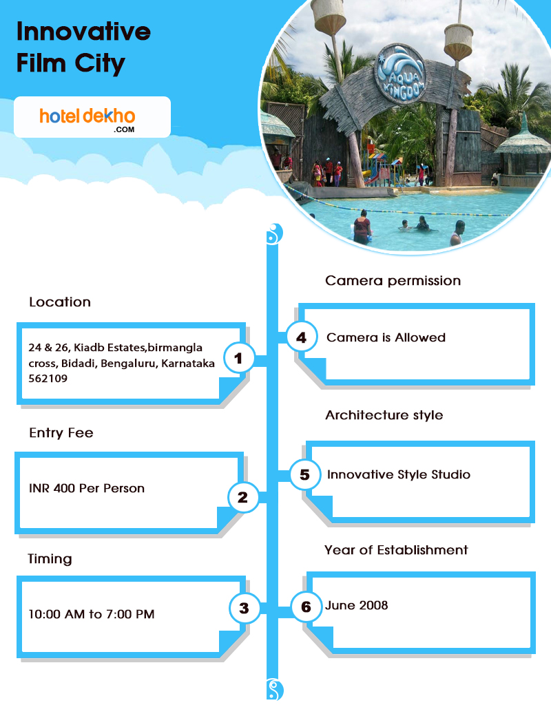 Innovative Film City Bangalore: Entry fee, Best time to Visit, Photos ...