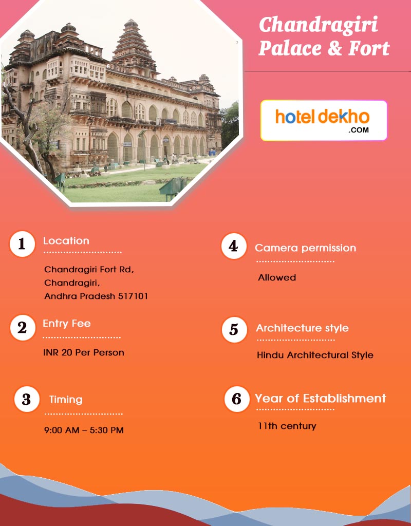 Chandragiri Palace and Fort Tirupati: Entry fee, Best time to Visit ...